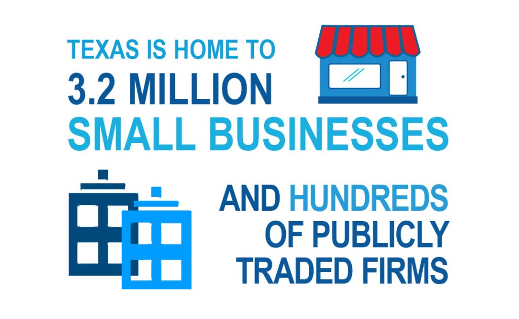 Texas: A Premier Destination for Business Expansion - Expansion Solutions