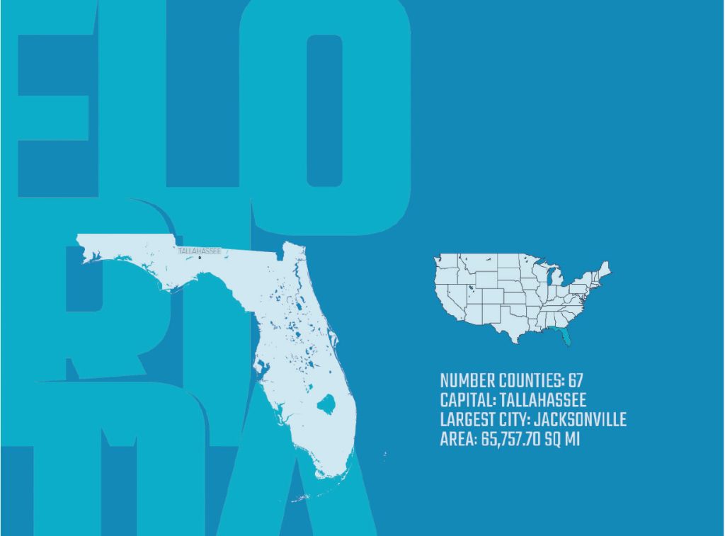 Florida’s Economic Momentum: A National Model for Prosperity and ...