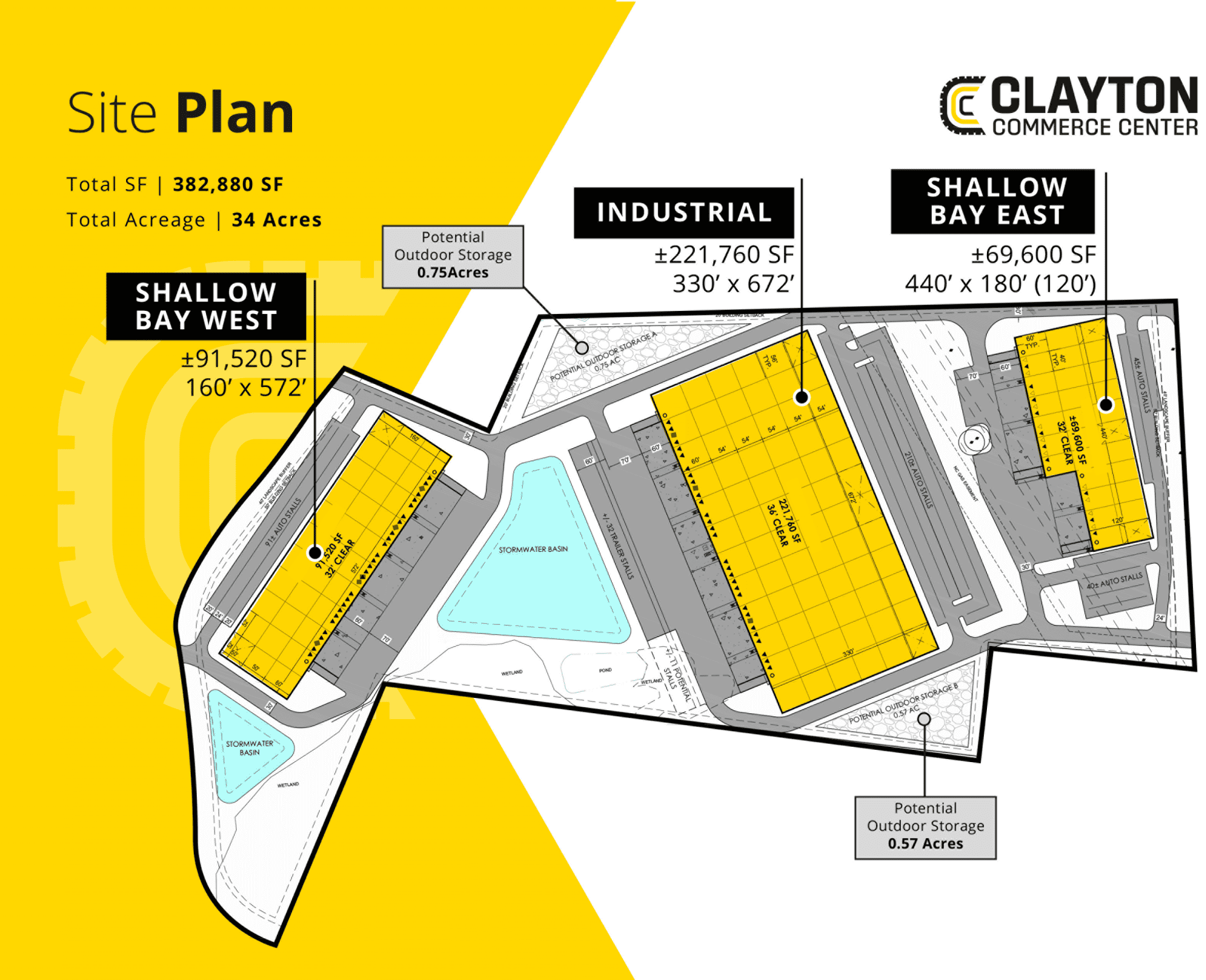 Wylie Capital Will Build $55M Commerce Hub in Clayton - Expansion Solutions